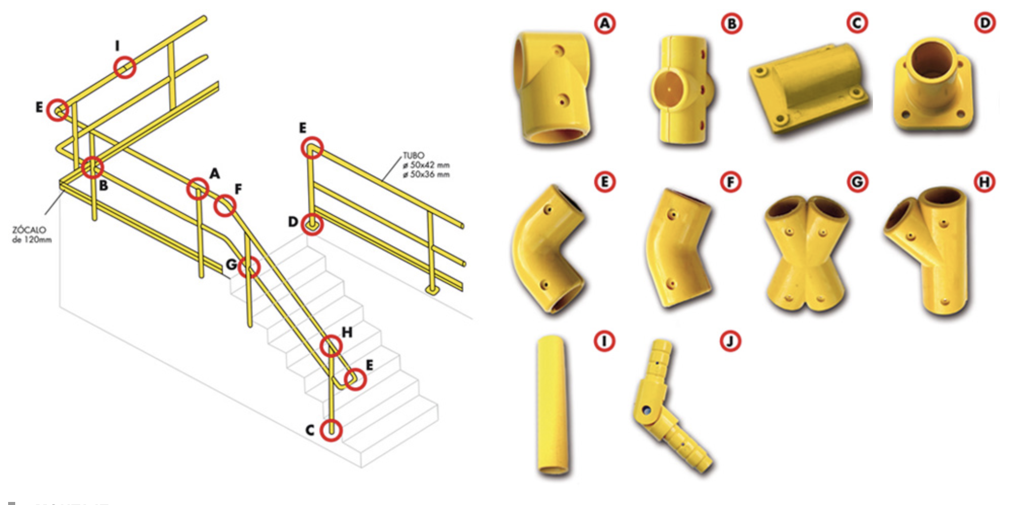 BARANDILLAS TUBO REDONDO - Fabricante de Perfiles PRFV, Barandillas en ...