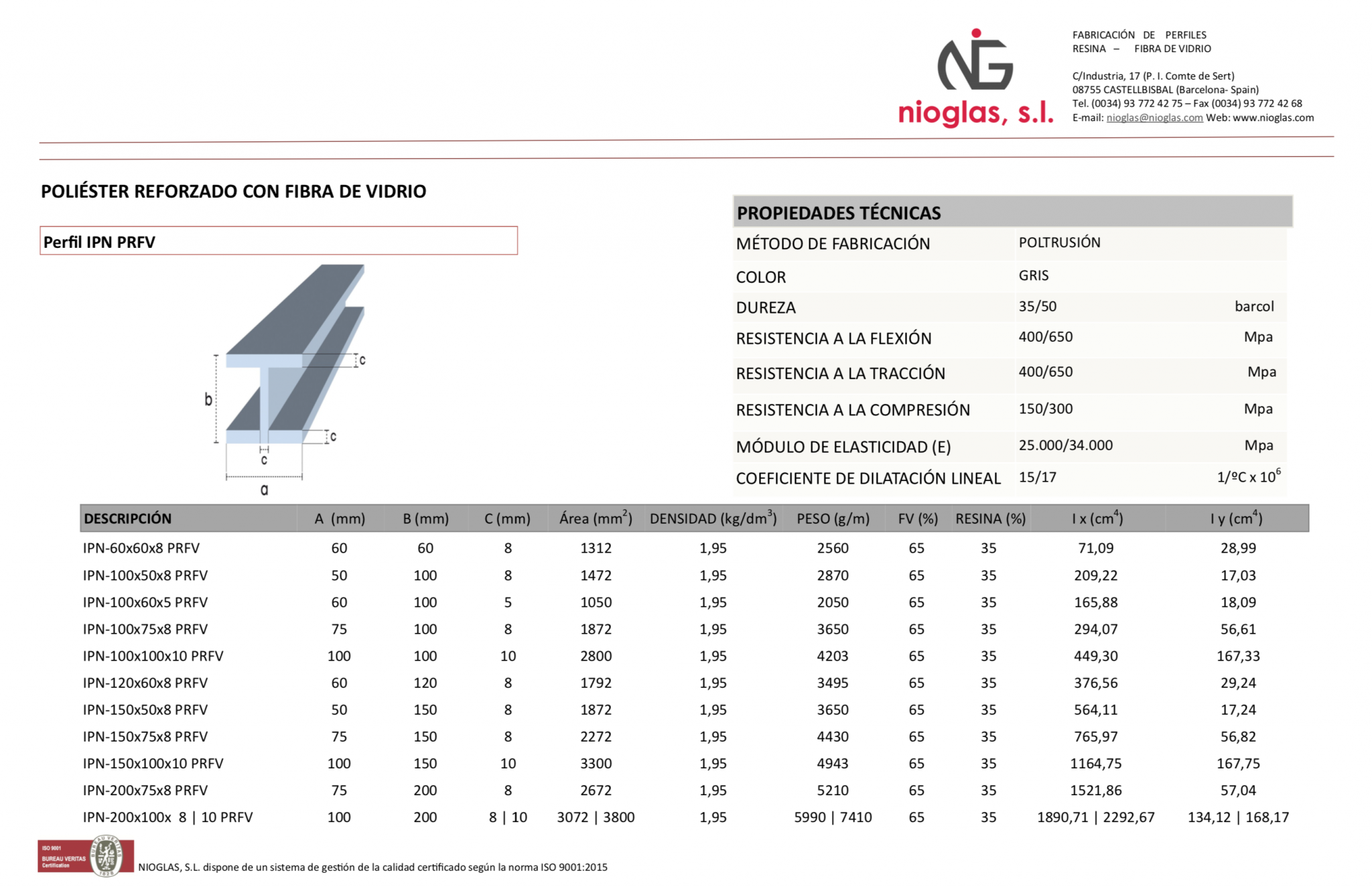 IPN - Fabricante de Perfiles PRFV, Barandillas en España.Nioglas