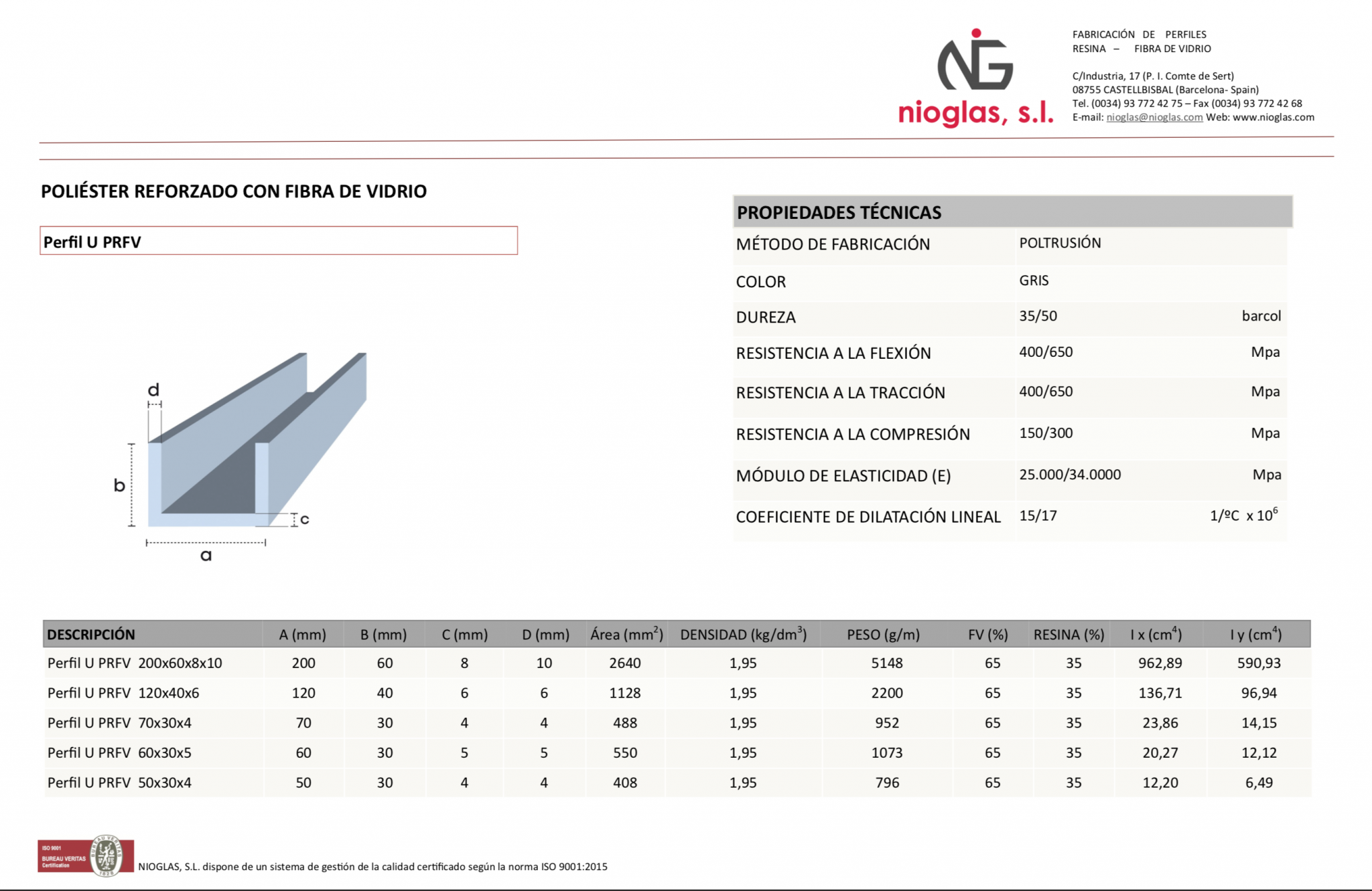 PERFIL U - Fabricante de Perfiles PRFV, Barandillas en España.Nioglas