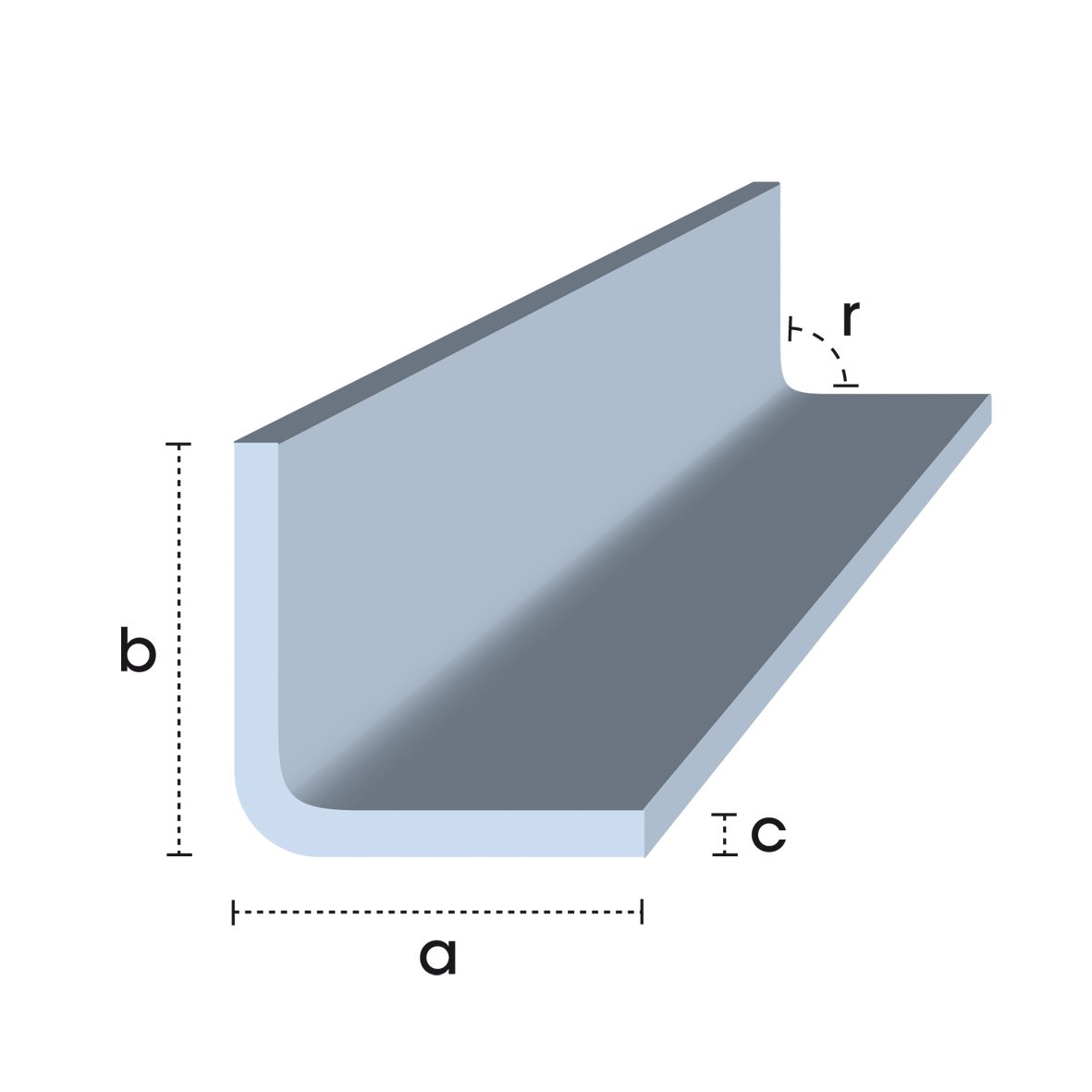 OFERTAS - Fabricante de Perfiles PRFV, Barandillas en España.Nioglas