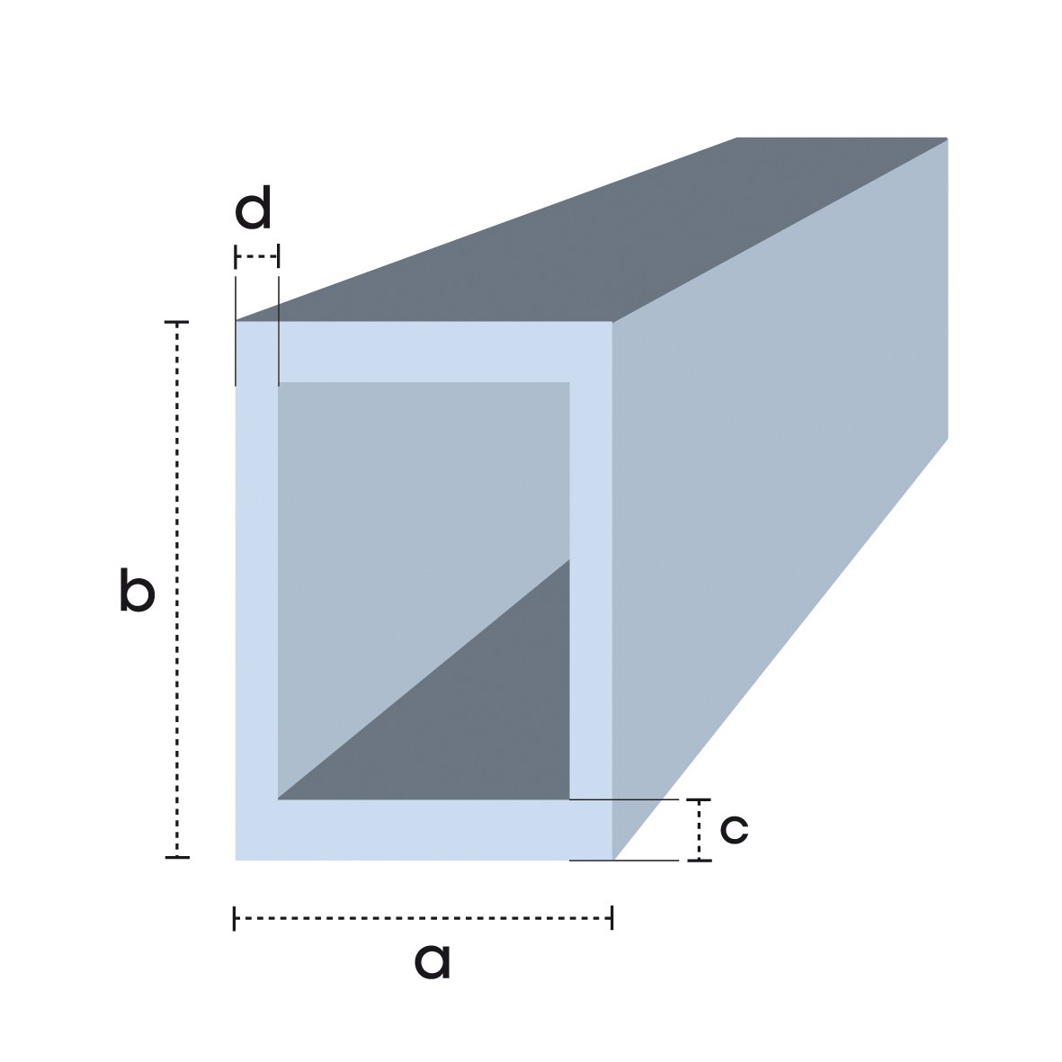 PERFILES ESTÁNDAR - Fabricante de Perfiles PRFV, Barandillas en España ...